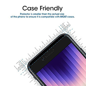 amFilm Screen Protector Compatible with iPhone SE 2 (2020 2nd)/ SE 3 (2022 3rd) Generation Tempered Glass, iPhone 8, 7, 6S, 6 (4.7") Halo Free Glass Screen Protector, 2 Pack