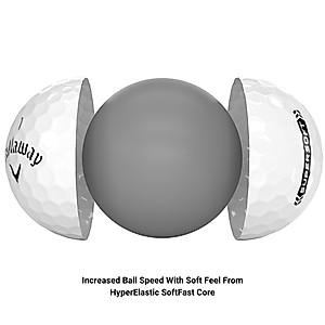 Callaway Golf Supersoft Golf Balls (2023 Version, White)