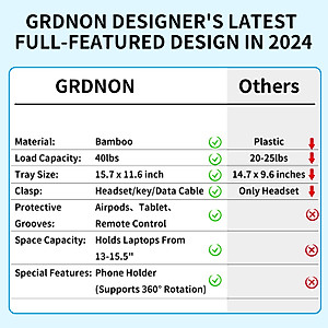 GRDNON Bedside Shelf with Phone Holder for Bed, ‎Bamboo Bed Shelf Organizer for Top Bunk, Clip on Nightstand for College Dorm Loft Bed, Bedside Shelf Tray for Kids, Built Earphones & Tablet Slot