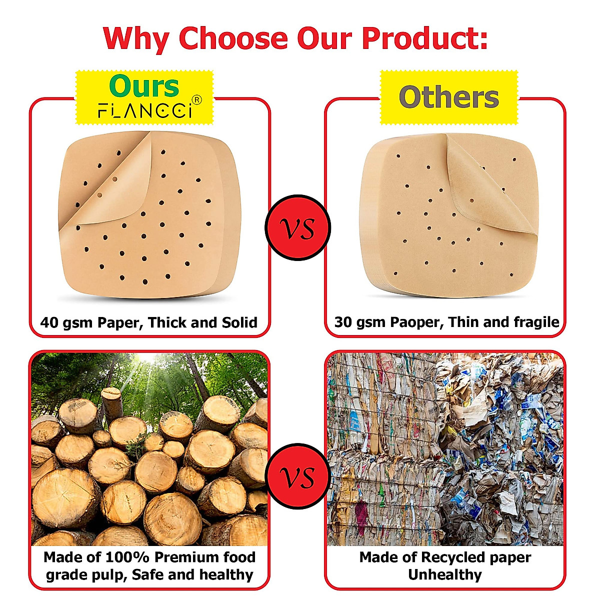 Air Fryer Liners Square Parchment Paper, Set of 100, 8.5 inches square, Air fryer accessories disposable paper liner, Oven liners for bottom of oven, Airfryer parchment paper sheets for baking