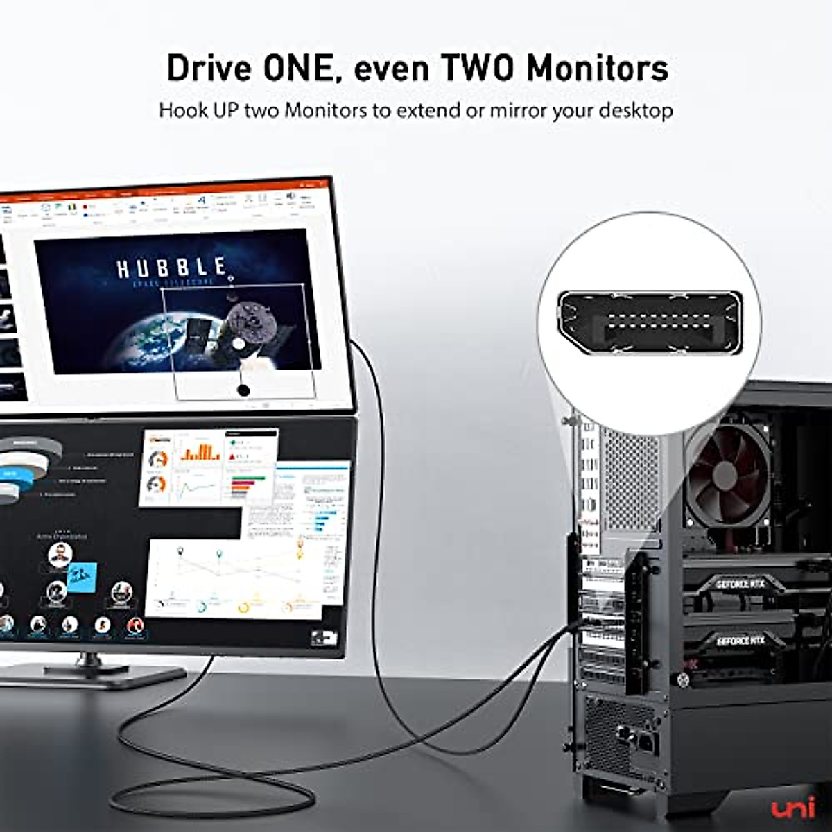 uni DisplayPort to HDMI 4K Cable 6.6FT, High Speed(1440P@60Hz 1080P@120Hz) Unidirectional DP to HDMI Cable Cord [Aluminum Shell, Nylon Braid] Compatible with HP, DELL, GPU, AMD, NVIDIA etc.