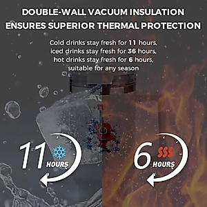 LB LEOBON 40 ounce insulated cup with handle, double-layer vacuum stainless steel material, equipped with straw, can keep warm or maintain cold drinks Daisy Guitar Deep purple