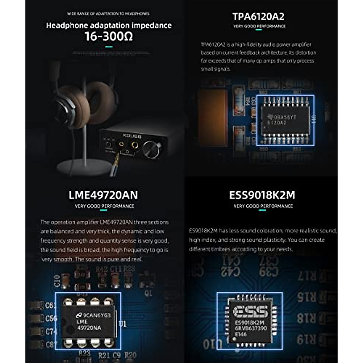 KGUSS DAC-K3 PRO USB DAC Headphone Amplifier Mini HiFi Optical/Coaxial/USB DAC Decoder Audio 24Bit 192KHz DA Converter ESS9018K2M Decoder Multifunctional Preamp Desktop Amplifier (Black)