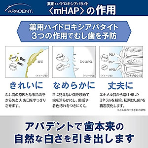 APADENT Total Care Toothpaste 120g (Japan Import)