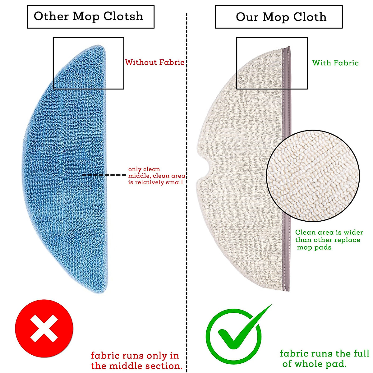 ibrush Mop Cloth for Roborock S5 Max Pack of 2, Roborock S5 Max S50 S55 S6 S6 Maxv S6 Pure Compatible Mop Cloth, Washable Roborock Compatible Mop Clothes