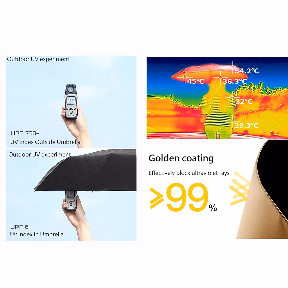 Extra Large Windproof Travel Folding Compact Golf 54‘’ Umbrella Automatic Open/Close,Lightweight Portable Parasol Outdoor,Sun/Rain,99 UV Protection,Perfect Carabiner Handle Design(Grey)