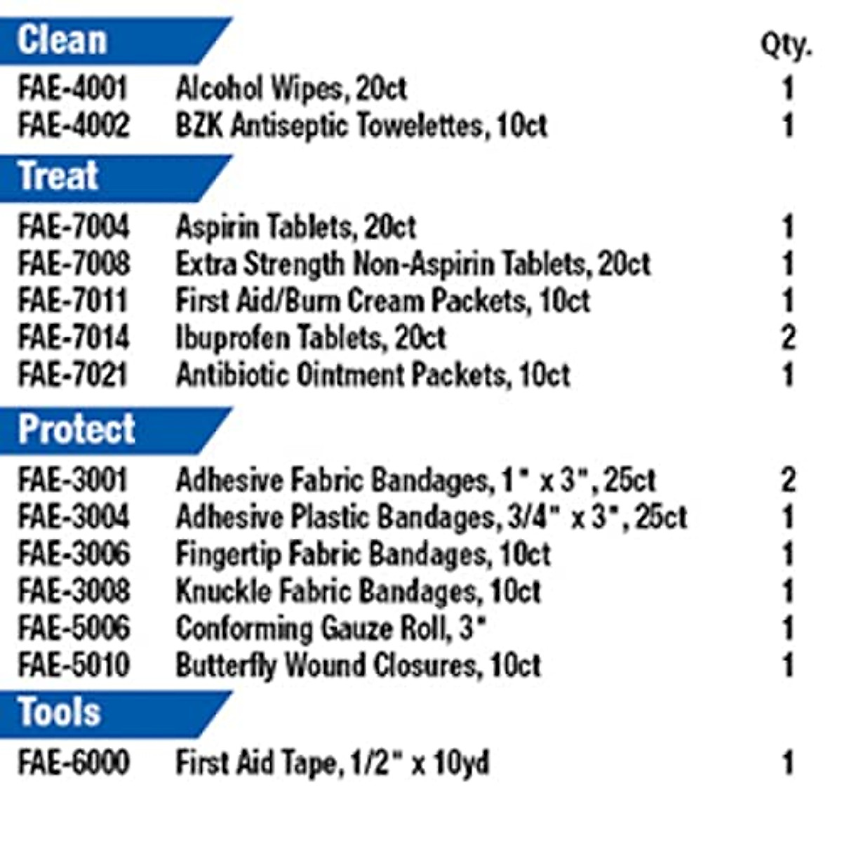 First Aid Only 700002 SmartCompliance General First Aid Kit Refill Medications, 237 Pieces