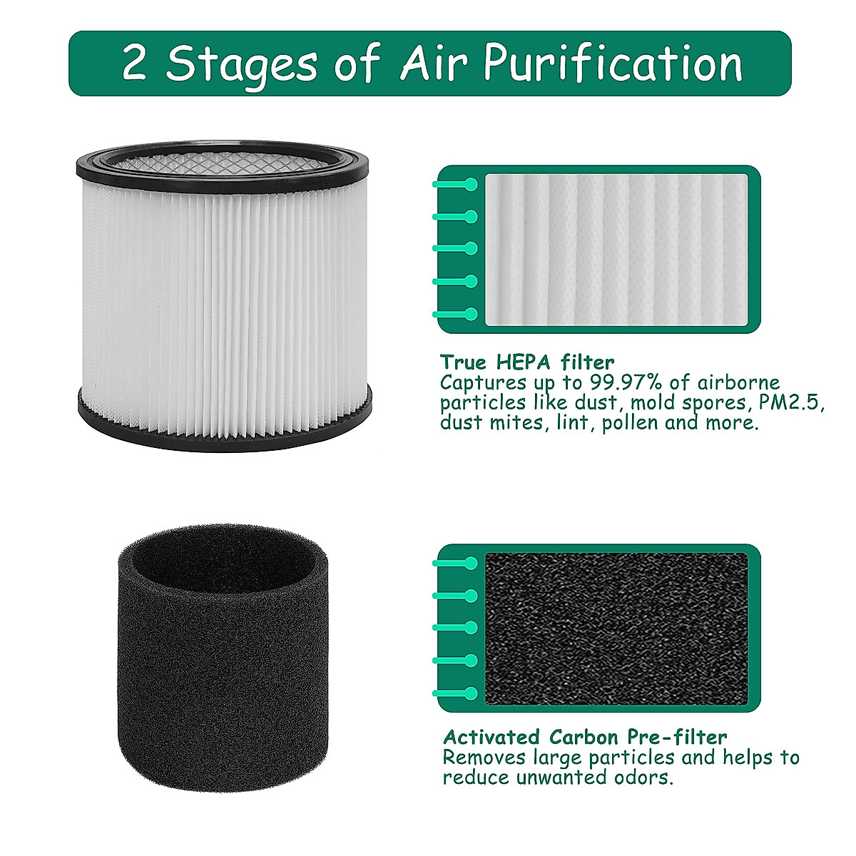 Asheviller 90304 Replacement Filter with Lid, Compatible with Shop-Vac 90304, 90350, 90333, Shop Vac 903-04-00, 9030400, 90595, 5 Gallon Up Wet/Dry Vacuum Cleaners, 2Pack