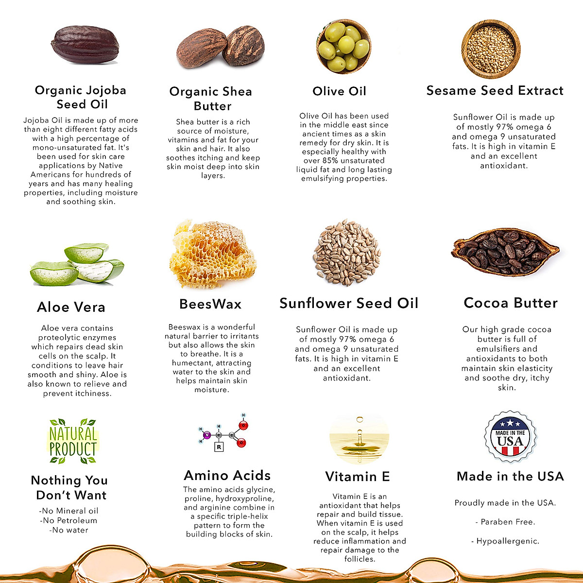 BELLA B 3-Piece Gift Set - Pregnancy Gifts For First Time Moms - Pregnant Mom Gifts - Mom To Be Gifts - Pregnancy Gift Basket - Sitz Bath Soak - Honey Tummy Butter - Silk And Honey Moisturizing Cream