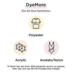 Rit DyeMore Liquid Dye, Frost Grey 7 Fl Oz (Pack of 1)