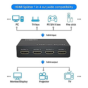 4K HDMI Splitter 1 in 4 Out 【with 5ft Cable】, Yinker 4 Way HDMI Splitter 1x4 4Kx2K@30Hz w/AC Adapter, Mirror Duplicate for PS4 Fire Stick HDTV