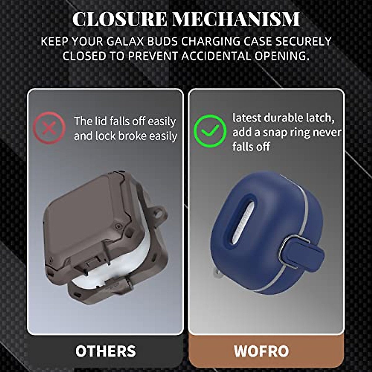 Secure Lock Case for Samsung Galaxy Buds 2 Pro/Galaxy Buds 2/Galaxy Buds Pro/Galaxy Buds Live, WOFRO Shock-Absorbing Protective Cover TPU Hard Shell with Lanyard and Keychain[One-Click pop] (Blue)