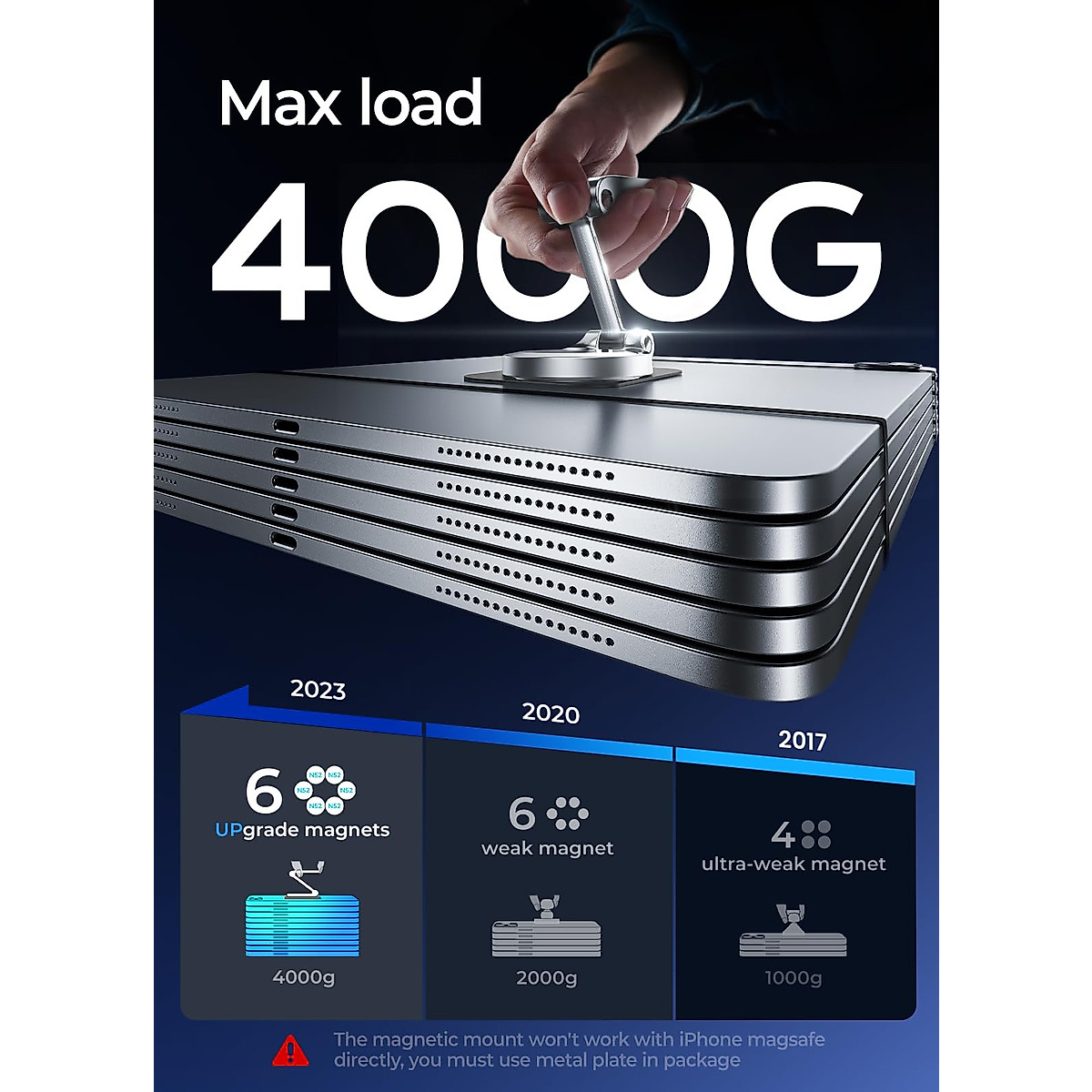 LISEN Magnetic Phone Mount, Folding Car Magnetic Phone Holder for Car 360° Rotatable Dash Cell Phone Holder Car Easily Install Hands Free Car Phone Holder Fits for All Smartphones & Tablet