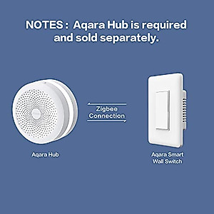 Aqara Smart Light Switch (with Neutral, Single Rocker) Plus Aqara Wireless Mini Switch, Requires AQARA HUB, Zigbee Connection, Remote Control and Set Timer for Home Automation
