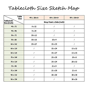 Poise3EHome 50×72'' Rectangle Sequin Tablecloth Party Cake Dessert Table Exhibition Events, Rose Gold