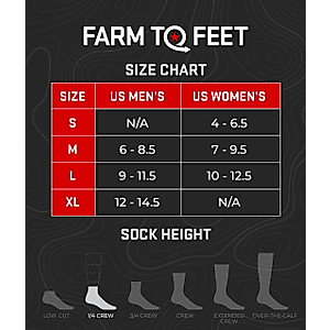 Farm to Feet Max Patch Light Cushion Technical 1/4 Crew Merino Wool Socks (Medium, Denim Blue Heather)