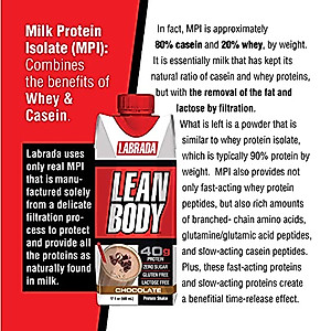 Lean Body Ready-to-Drink Chocolate Protein Shake, 40g Protein, Whey Blend, 0 Sugar, Gluten Free, 22 Vitamins & Minerals, LABRADA, 17 Fl Oz (Pack of 12)
