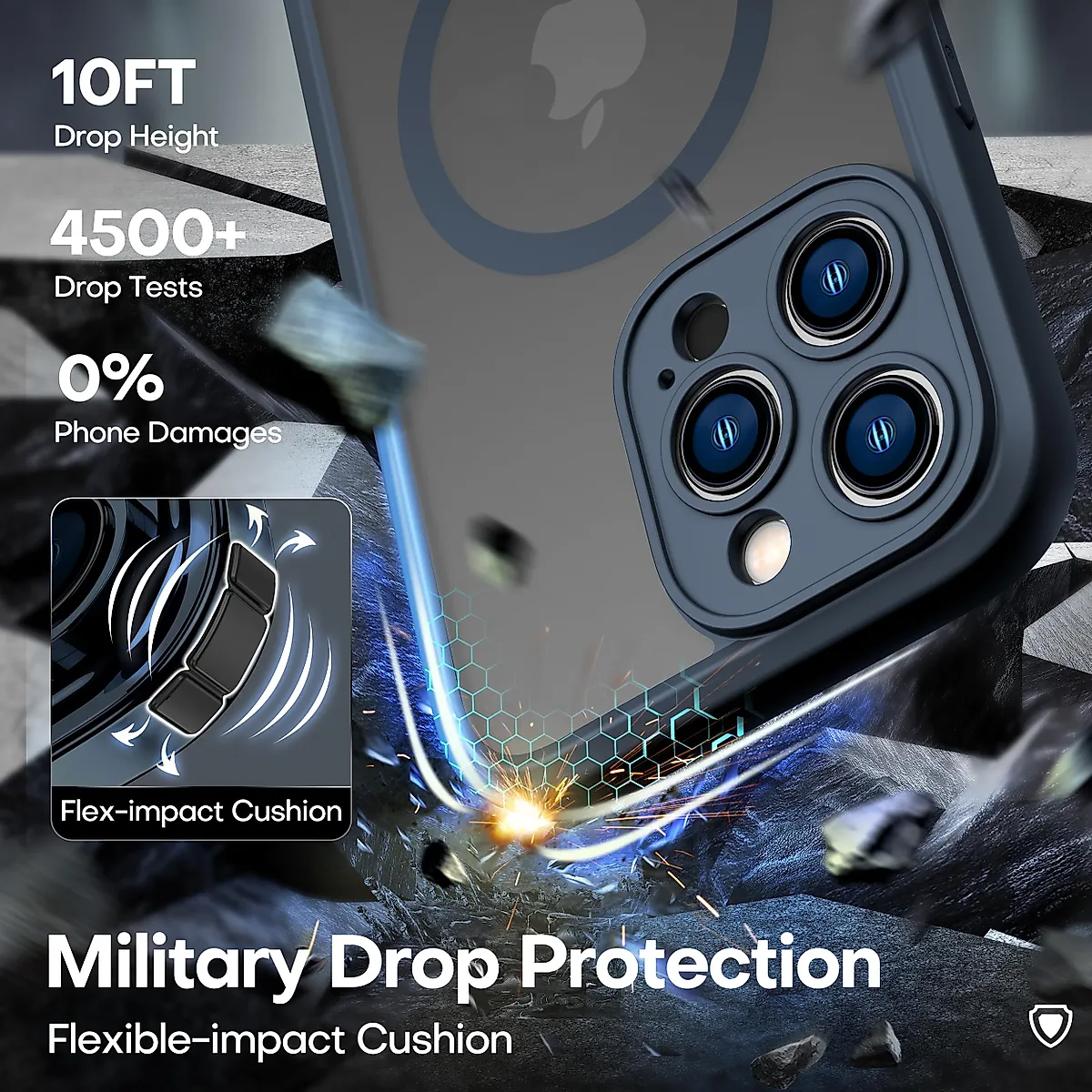 ImpactStrong Magnetic Guard Designed for iPhone 14 Pro Max Case [Camera Protection] [Military Grade Drop Tested] [Compatible with MagSafe] Slim Translucent Matte Phone Case (6.7") - Navy Blue