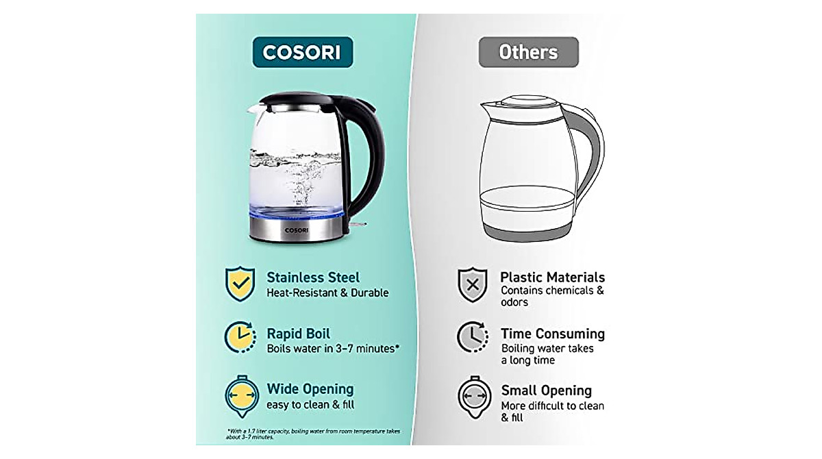 COSORI Mug & Kettle Warmer: Keep Drinks Perfectly Hot