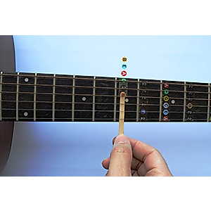 Guitar Fret Stickers- Color Coded- for Fretboard Note Positions