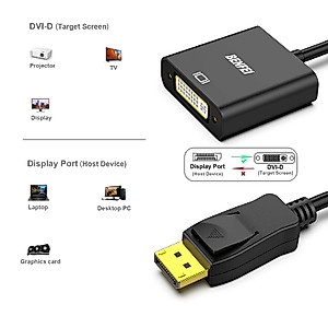 BENFEI DisplayPort to DVI, Gold-Plated DP to DVI Adapter (Male to Female) Compatible for Lenovo, Dell, HP and Other Brand