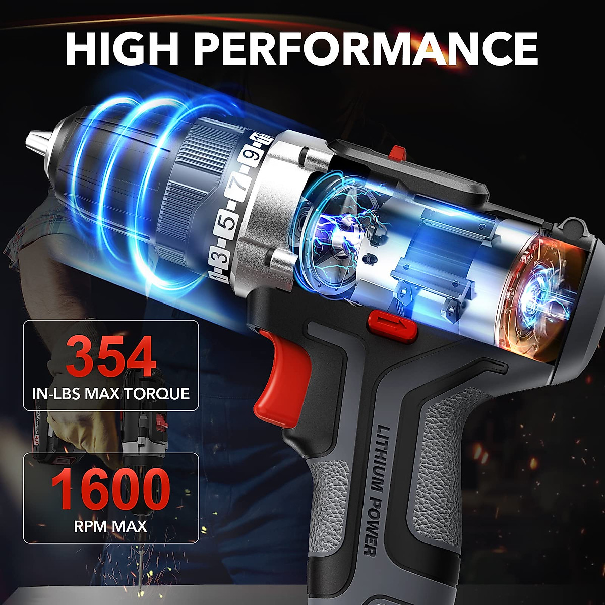 SCANS Cordless Drill Driver, 20V Electric Power Drill Kit, 354 In-lb Torque, Variable Speed, 3/8" Keyless Chuck, 16+1 Position Power Tools Kit & 28pcs Drill/Driver Bits for Home, Wood, Brick, SC1180-1