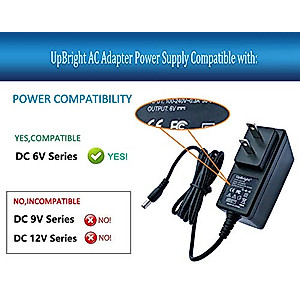 Proform Ac Adapter