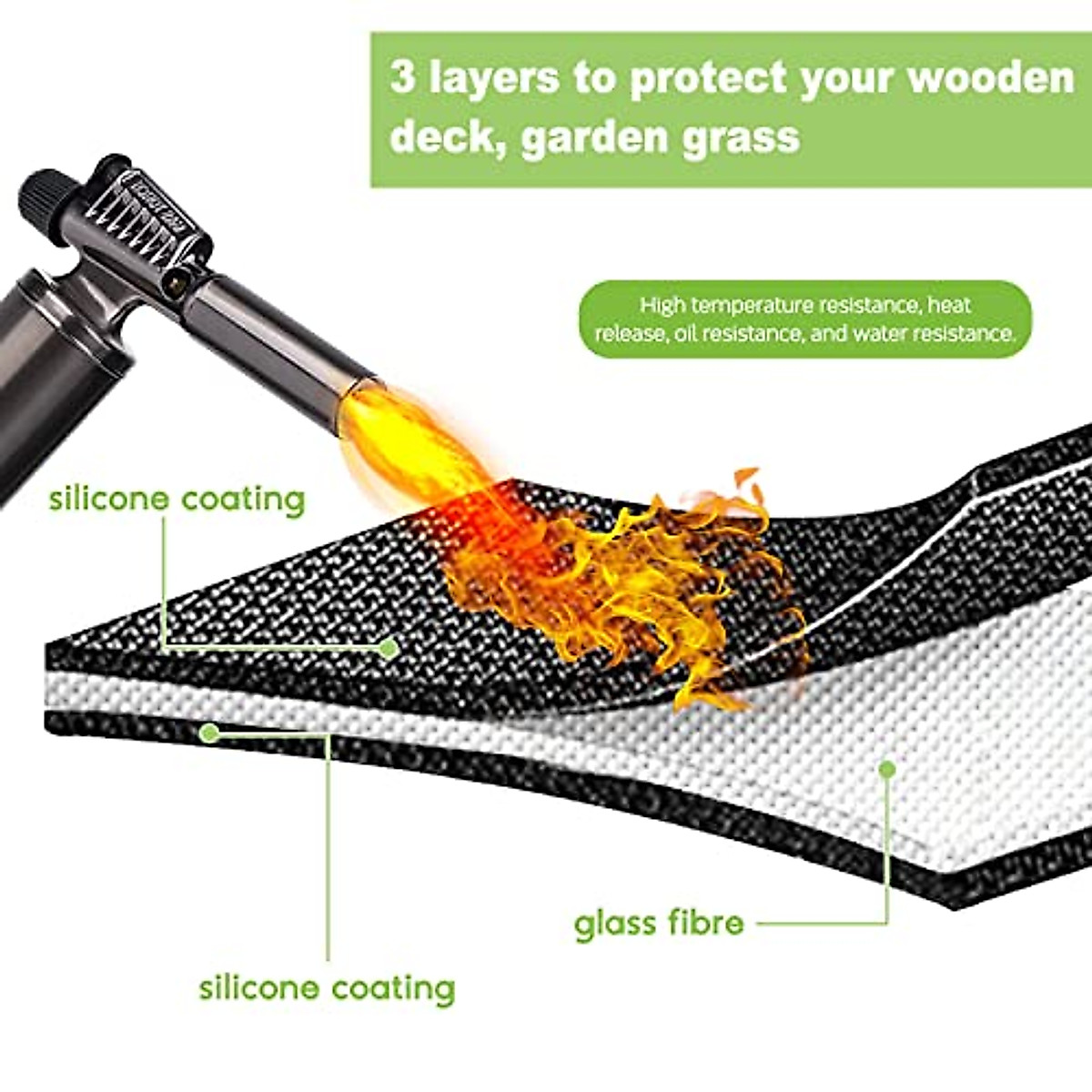 3 Layers Under Grill Mat for Outdoor Grill - 60 x 40 Inches, Large Fireproof Oil-Proof BBQ Grill Pad for Floor Deck Patio Protector, Fire Pit Mat for Indoor Fireplace, Ourdoor Charcoal Gas Grills