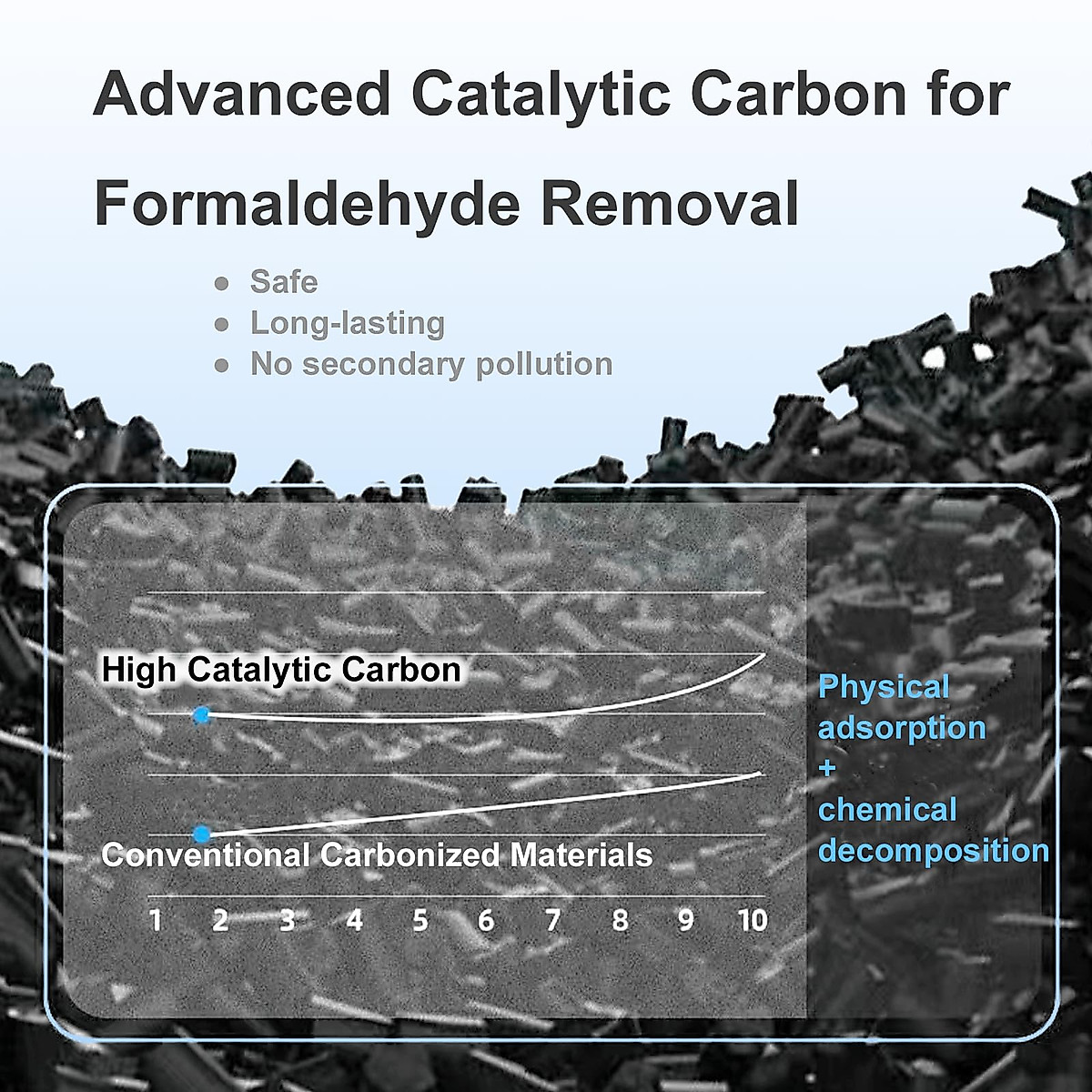 WOCASE Filter Replacement, Compatible with Afloia and MORENTO KILO, KILOPRO, MIRO, MIROPRO Air Purifier, and Cuckoo CAC-I0510FW Air Purifier, 2Pack