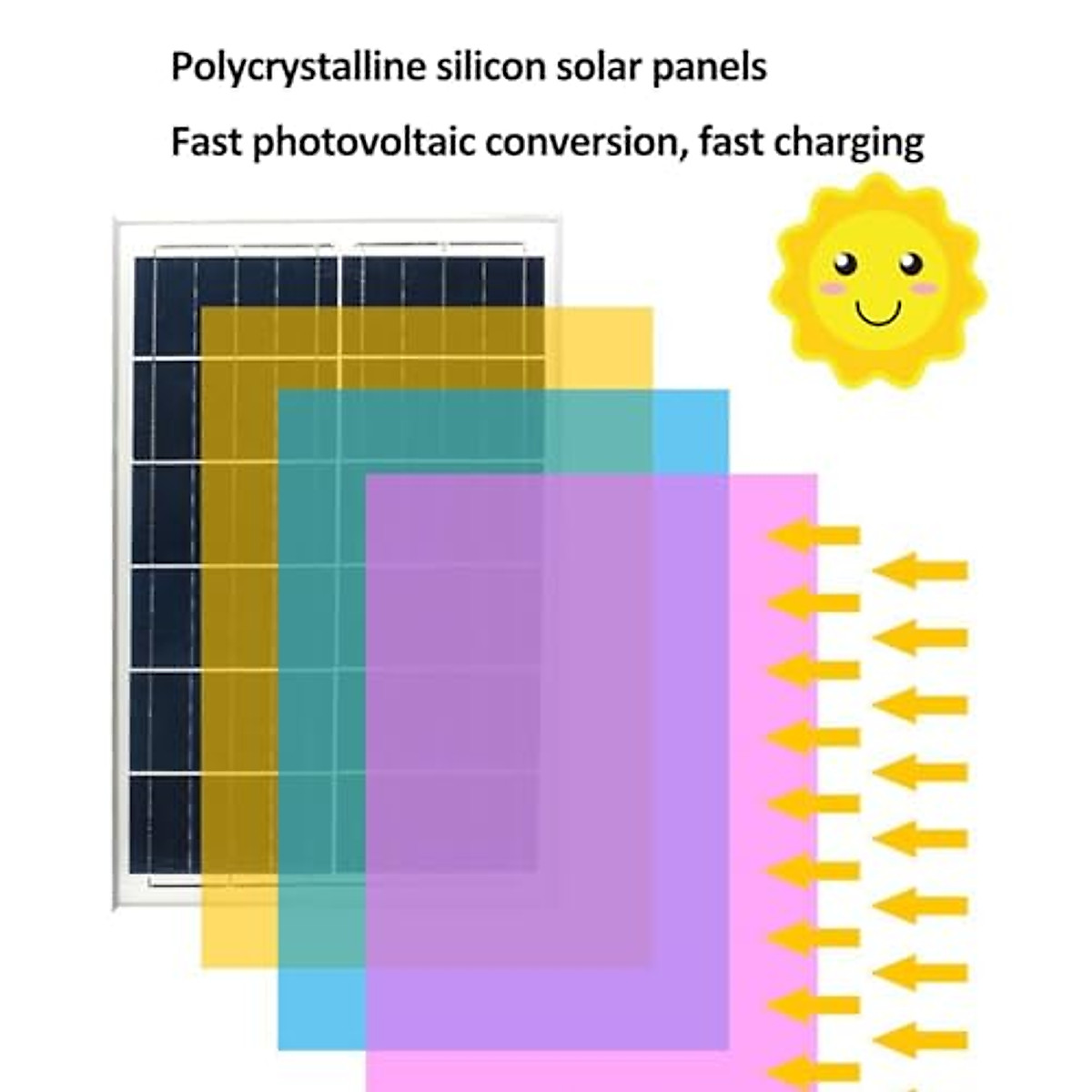 ZXXHNNAIH Solar Street Lights Outdoor - 800W LED Solar Street Light - High Brightness Solar Parking Lot Lights - IP66 Waterproof Solar Lights, Ideal for Rural, Yard, Campus