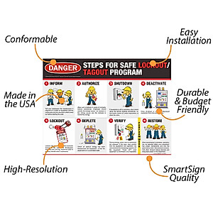 SmartSign 18 x 24 inch Funny Lockout/Tagout Safety Wall Sign/Poster 'Danger - Steps For Safe Lockout/Tagout Program' 14 mil Reinforced PVC Fabric, Adhesive Backing, Pebbled Texture, USA-Made