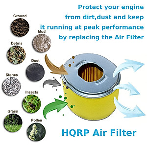HQRP 2-Pack Filter Element Combo compatible with Honda EG3500 EG3500X EG3500XK1 EN3500 EZ3500 Generator, FR800 Rottotiller