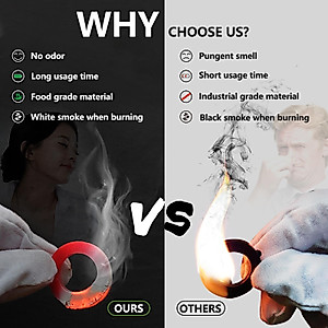 Litorsnge 30 PCS Red Outdoor Garden Hose Washer Gaskets Made from Soft Silicone, Fit All Standard 3/4" Garden Shower Hose and Water Faucet Fittings and 5/8 Inch Washing Machine