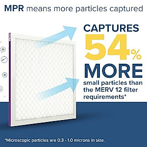 Filtrete 18x18x1 AC Furnace Air Filter, MERV 12, MPR 1500, CERTIFIED asthma & allergy friendly, 3 Month Pleated 1-Inch Electrostatic Air Cleaning Filter, 6-Pack (Actual Size 17.81x17.81x0.78 in)