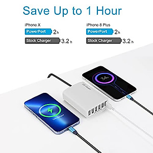 USB Charger 60 Watt 12A 6-Port PowerPort 6 Multi USB Wall Charging Station Multi-Port USB Charger Hub for Apple iPhone/iPad Air/Samsung/Galaxy/Note/LG/HTC/Tablets and More USB Device