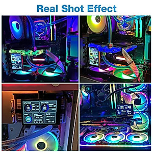 GOWENIC 5in IPS USB Screen, PC Temperature Display AIDA64 PC CPU Data Monitor PC Sensor Panel Display Temperature Monitor, PC Sensor Panel Display Computer Monitor