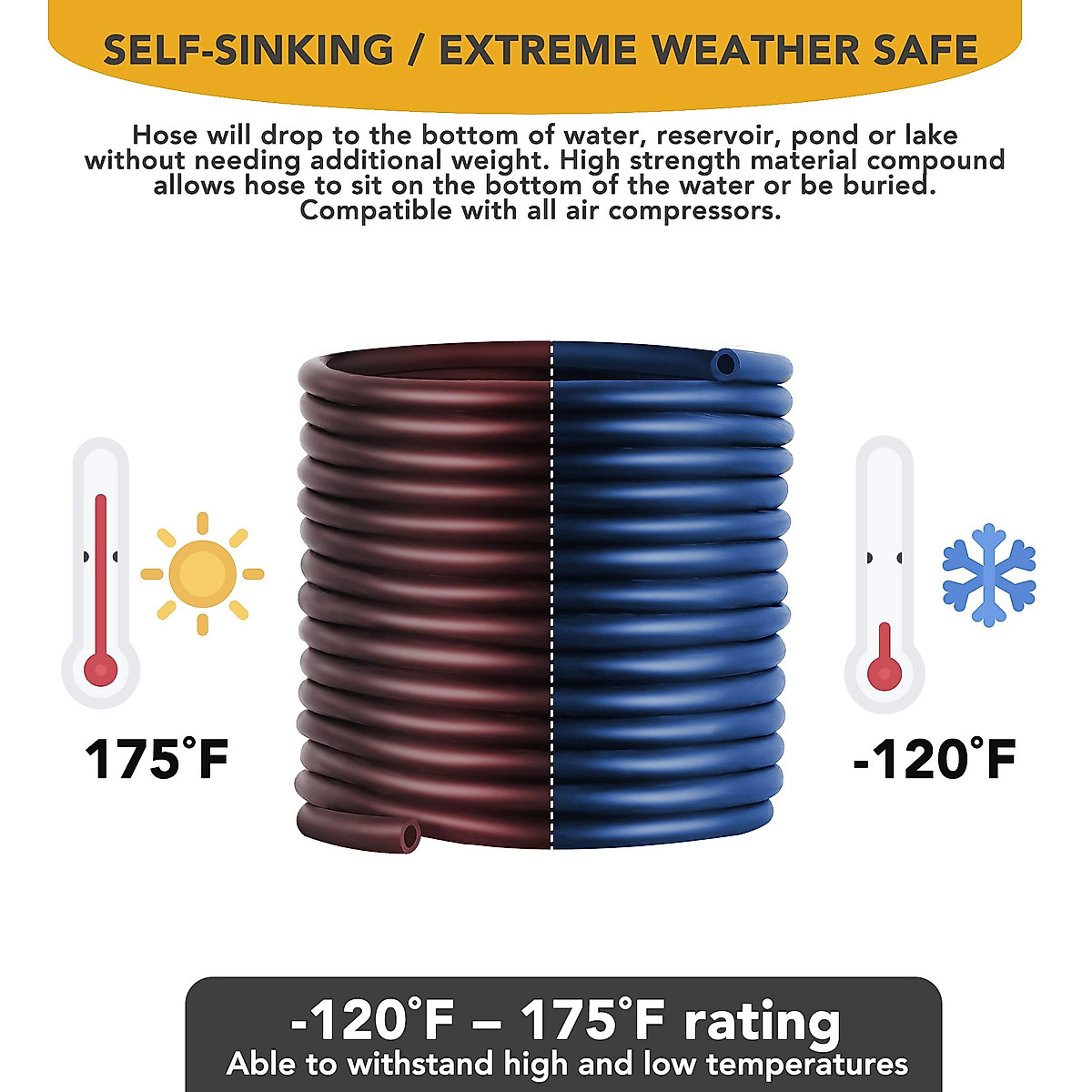 100 feet ⅜ inch Self Sinking Aeration Hose With Two Stainless Steel Hose Clamps and Two Menders for Easy Installation - Contractor Grade Weighted Air Line Tubing For Pond Water Lake Plumbing