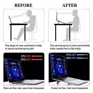 YuCool 2pcs Mini Laptop Stand, Keyboard Riser Stand,for Desk Portable Laptop Stand Compatible