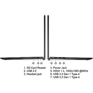 Dell Inspiron 15 3000 Business Laptop, 15.6" FHD Display, 12th Gen Intel Core i7-1255U, Windows 11 Pro, 32GB DDR4 RAM, 1TB PCIe SSD, WiFi 6, SD Card Reader, Long Battery Life