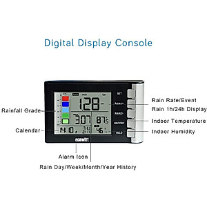 ECOWITT WH5360B Wireless Rain Gauge High Precision Digital 3-in-1 Weather Station with Indoor Thermometer and Hygrometer