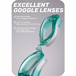 CAPAS Kids Swim Goggles, Pack of 2 Waterproof Anti-Fog Anti-UV Water Pool Swimming Class Goggles for Boys Girls Age 4-12