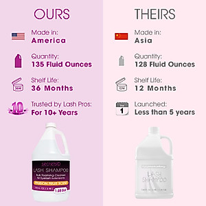 Professional Lash Shampoo for Eyelash Extensions Bulk 3.98L - 1.05 Gallon with 50 Aftercare Cards - Premium Made in America Eyelid Foaming Cleanser - Salon Lash and Brow Wash - Passion Fruit Scent