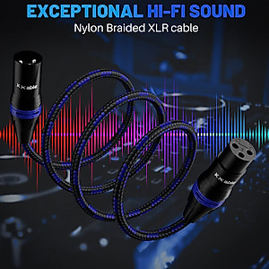 XLR Microphone Cable 15 Feet (2 Pack, Multi Colored), 3 Pin Shielded Balanced Male to Female Mic Patch Cord, Nylon Braided, Zinc Alloy Shells, OFC, for Amplifier, Speaker, Mixer with 5 Cable Ties