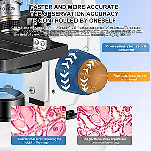 Woehrsh Microscope for Adults WF10x and WF25x eyepieces, 40X-2000X Magnification USB Camera, Microscope for Adults Suitable for Laboratory School Home Education.