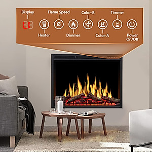 Havato 34 inch Electric Fireplace Inserts, Recessed Electric Stove Heater with Adjuatble Flame Colors, Log Colors, Flame Speed and Brightness, Remote Control & Time,750W/1500W