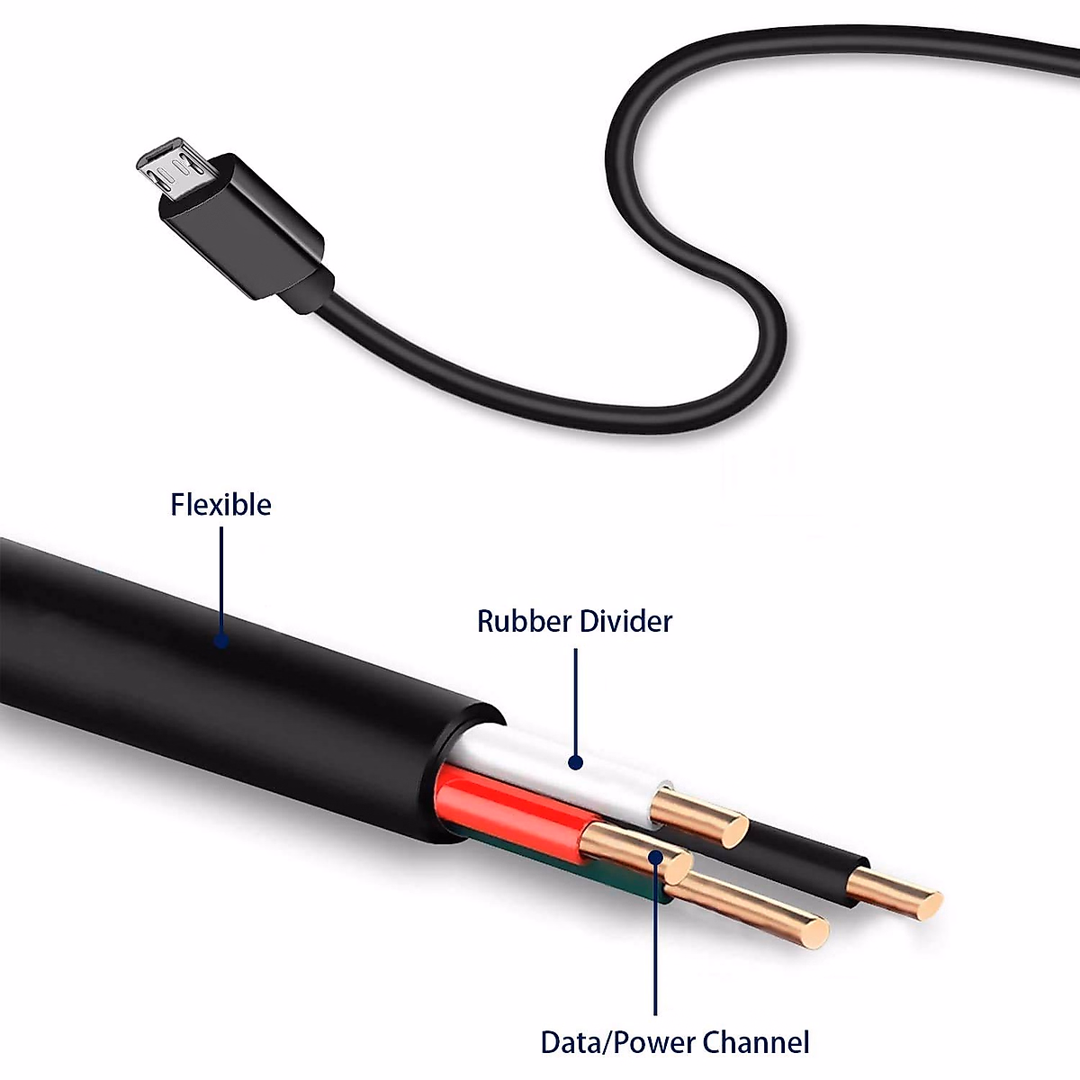 Master Cables Micro USB Programming & Charging Cable for LOGITECH Harmony Remote Controls