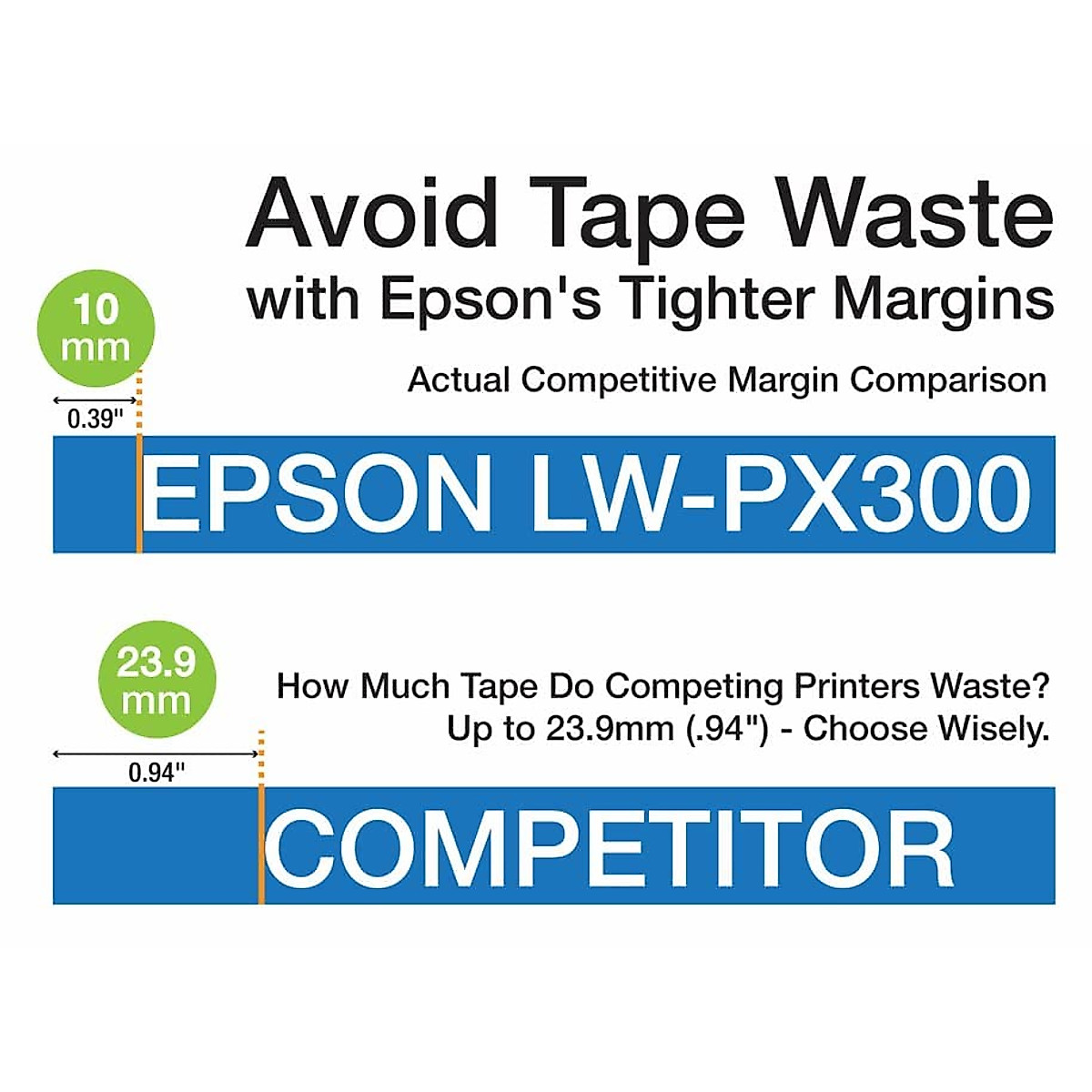 LABELWORKS Epson LW-PX300VP Industrial Label Maker Complete Kit - with Accessories, Sticker Labels, Magnetic Tape Compatible, Only Uses 203 & 205 Shrink Tube Tapes, Portable Handheld Printer
