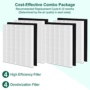 NXBHG AP-1512HH Replacement Filter Compatible with Coway AP-1512HH, AP-1512HH-FP, AP-1518R, AP-1519P, 4 True Filter, 4 Activated Carbon Filters, Compared to Part #3304899