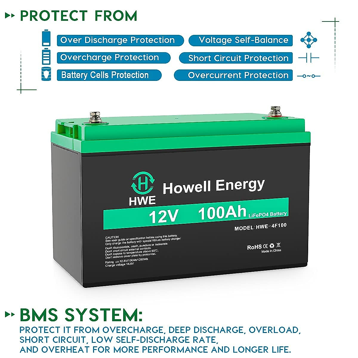 HWE 12V Battery, 12V 100Ah Lithium Battery 4000~8000 Cycles Rechargeable Deep Cycle Battery Built-in 100A BMS for RV Camper, Marine, Solar Energy Storage, UPS Battery Replacement