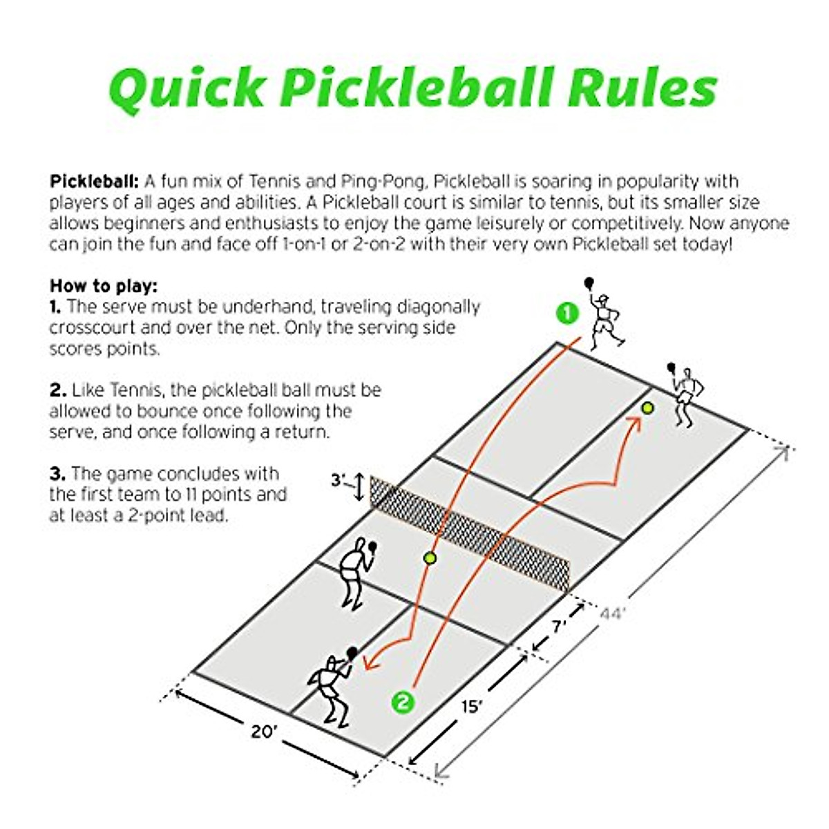 GoSports Wood Pickle Ball Starter Set - Includes 2 Wooden Paddles, 4 Official Pickleballs & Backpack Tote